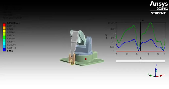 Do thermal, static and cfd analysis in ansys workbench by Engr_farah ...