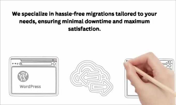 Migrate Wordpress Transfer Website To A New Host Or Domain And