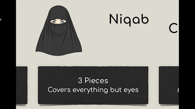 Design a animated keynote presentation by Tim_gohn | Fiverr