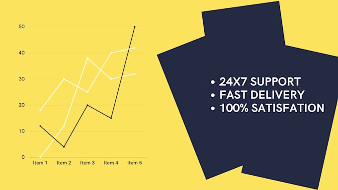 Create wix website design and redesign wix website by Shahrozdevyar ... Create wix website design and redesign wix website by Shahrozdevyar ...