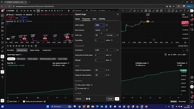Code custom tradingview pinescript indicator strategy indicator ...