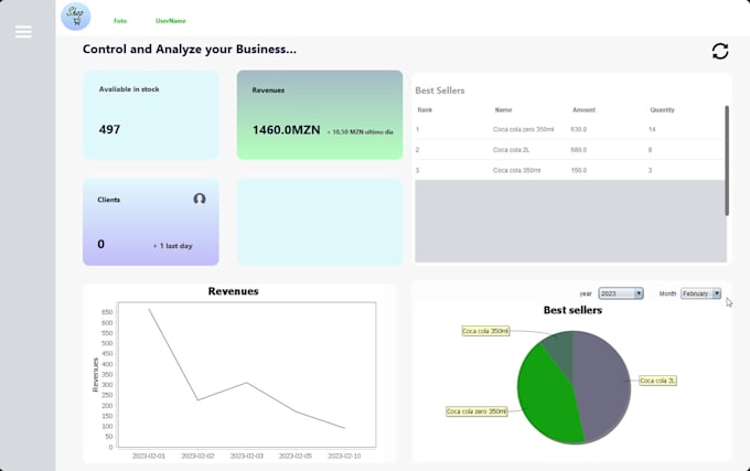 Create a desktop program in java by Felizardopaulo7 | Fiverr
