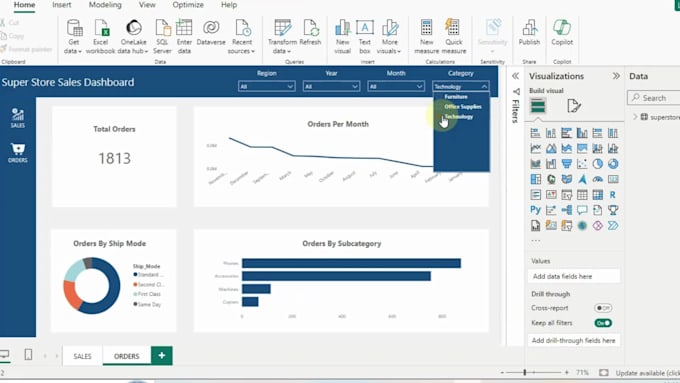 Create Power Bi Custom Dashboard And Data Visualization With Dax And Power Query By Data