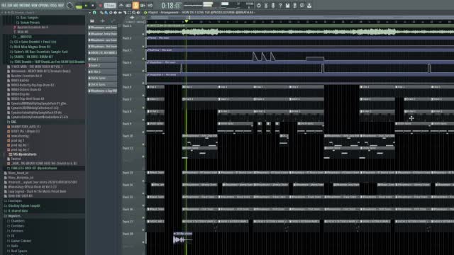 Teach you the basics of fl studio 20 by Culturenzl | Fiverr