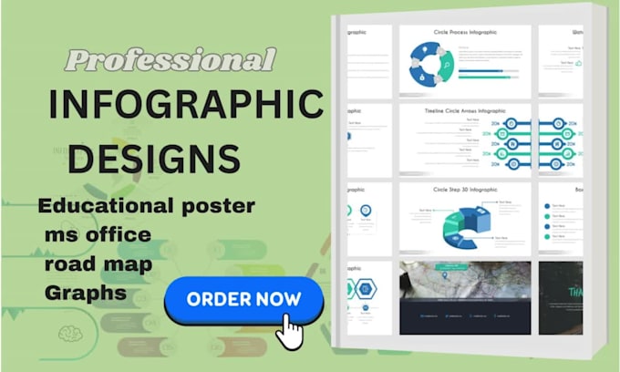 Design boi infographic educational poster graphs road map by Marydesigm ...