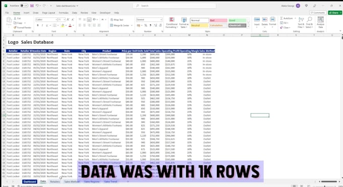 Create interactive dashboards using ms excel by Wajeeha_ijaz | Fiverr