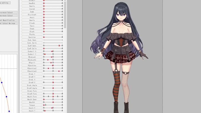 Create a custom live 2d model rig ready by Mirei_yume | Fiverr