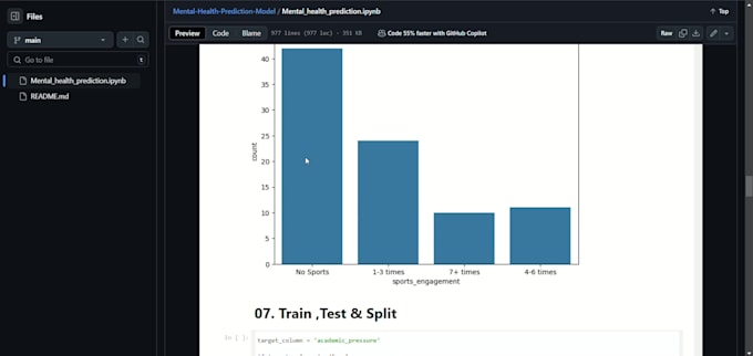 Build And Deploy Machine Learning Models With Python For Data Analysis And Ai By Rukshancw Fiverr