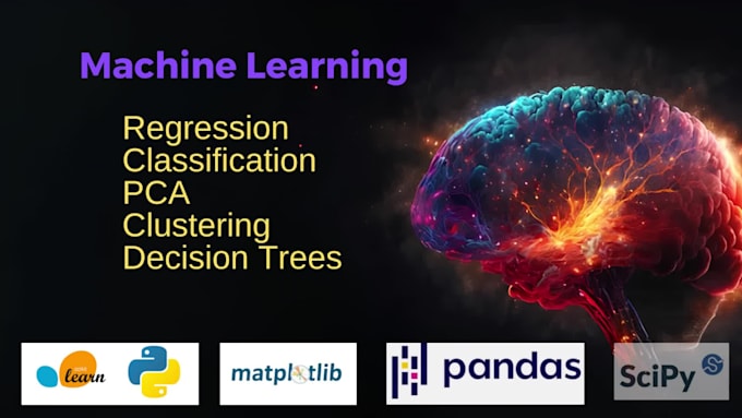 Machine learning, deep learning, llms by Vamshikrishn486 | Fiverr