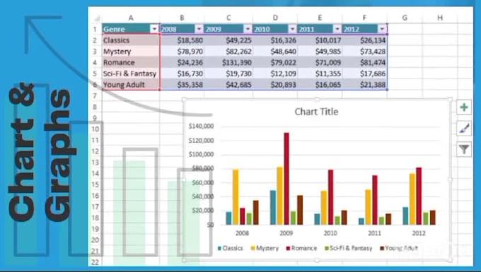 Do accurate excel data entry, data analysis, copywriting and excel sheets design by Kainat1998 ...