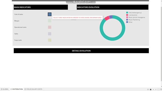Do your tableau software dashboards by Karimbenkirane | Fiverr