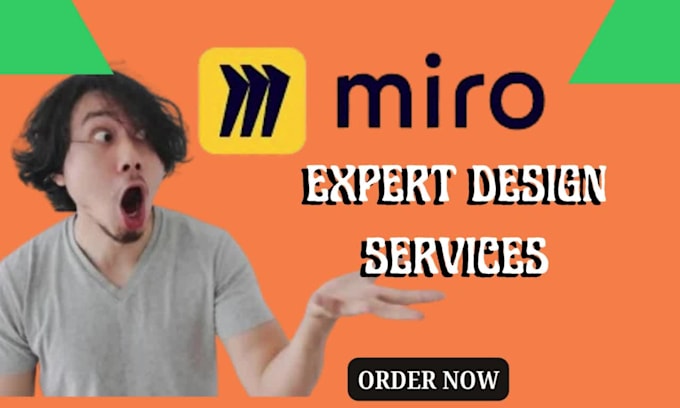 Design your miro flowchart, miro board, process flow diagram by ...