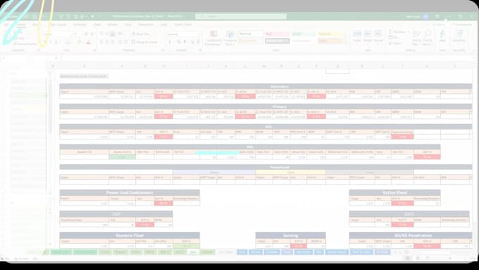 Create professional excel automated dashboards by Atifhayat | Fiverr