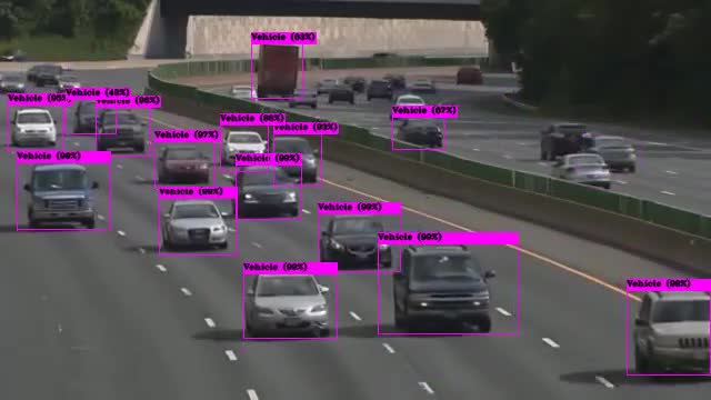 Detect object using artificial intelligence with python by ... Detect object using artificial intelligence with python by ...