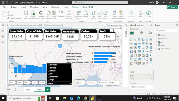 Make attractive powerbi dashboards by Pawais | Fiverr