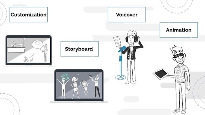 Create a 2d whiteboard explainer video in vyond by Mhuzaifa9001 | Fiverr