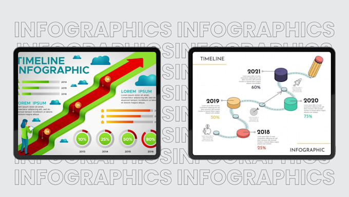 Make tailored infographic designs and unique flowcharts by Hamna_faroq ...