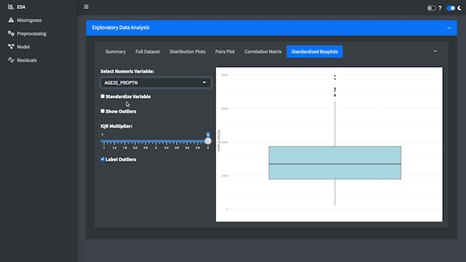 Perform data cleaning and exploratory data analysis by George_kolff | Fiverr