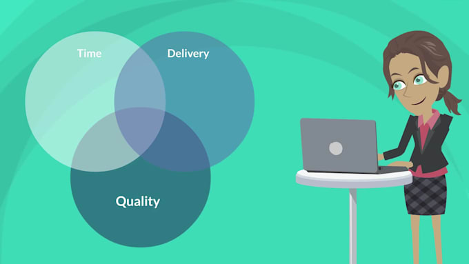 Create powtoon and vyond 2d animation explainer video by Tamimtamim425 | Fiverr