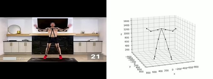 Provide 3d human pose estimation by Mnaufil | Fiverr