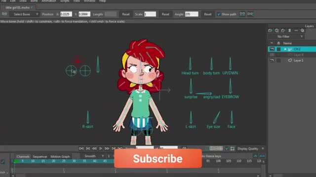 2d animation, 2d animated explainer video by Mrthoshe | Fiverr