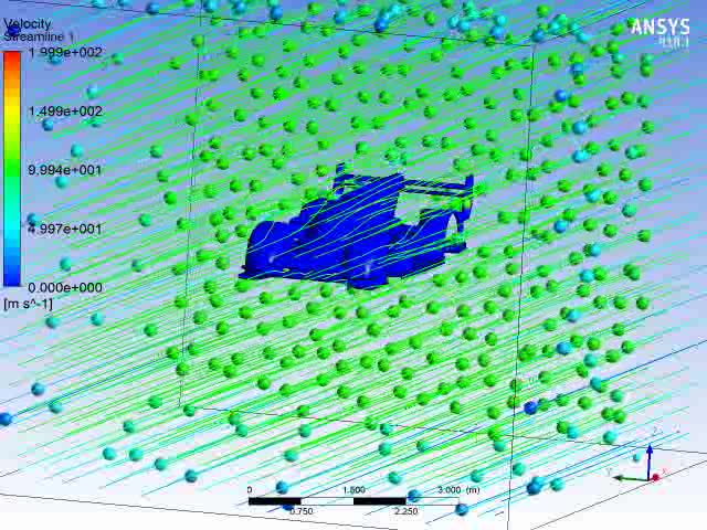Perform cfd on ansys to boost your design performance by Anas_engr01 ...