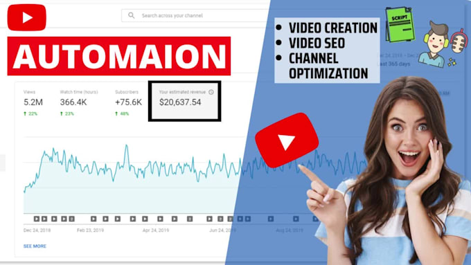 Automate youtube cash cow faceless channel by Epicmarketvids | Fiverr