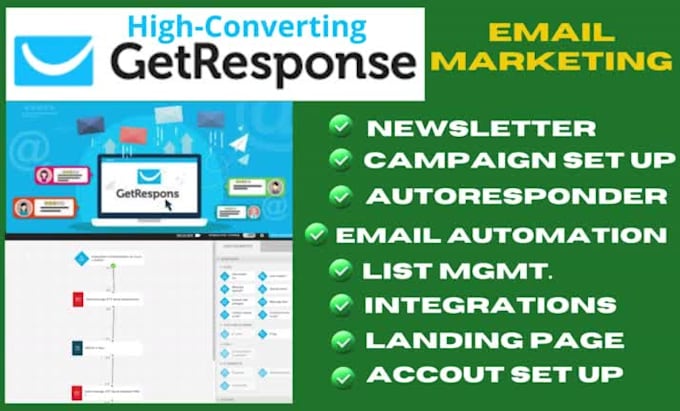 Set up getresponse email marketing, automation , workflow campaign by Limchi_digital | Fiverr