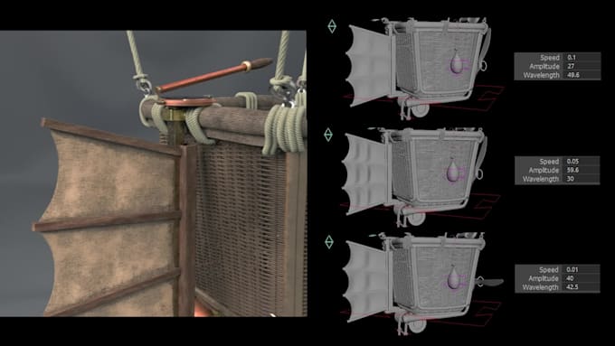 Rig your prop in maya by Cgcarmona | Fiverr