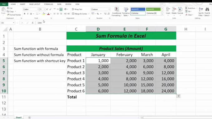 Create excel spreadsheets, formulas, and dashboards by Savan_excel10 | Fiverr