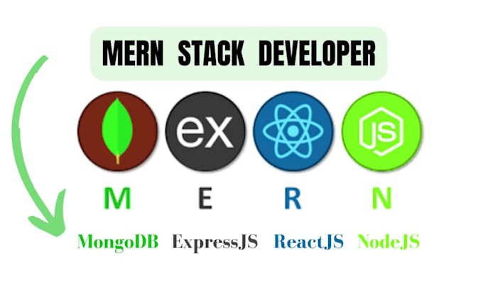 Be your mern stack developer by Bilal_ali999 | Fiverr