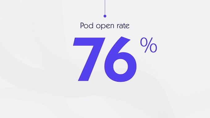 Do saas explainer business brand commercial whiteboard demo 2d 3d ...