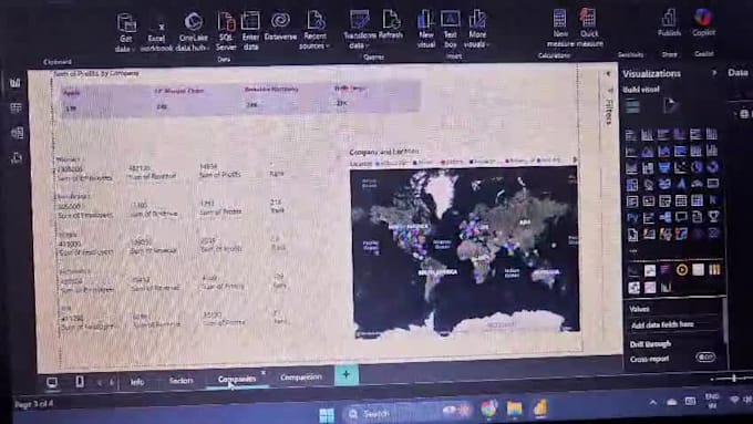 Data wizard unleashing insights through analytics by Namansehgal640 ...