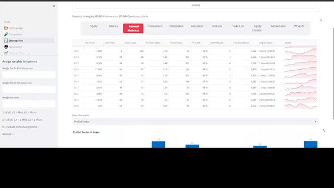 Simple Streamlit Webapp With Python And Graphs By Armandos31 Fiverr