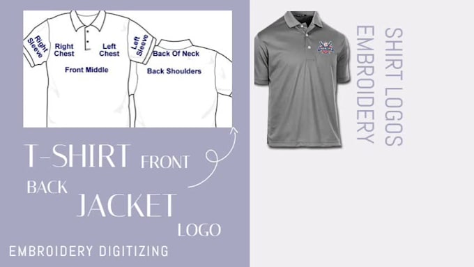 Do embroidery digitizing files into, dst, emb, pes, png by Muhammd ...