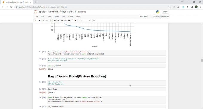 Do Any Nlp Task Like Sentiment Analysis Ner Classification By