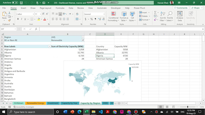 Create professional excel dashboard by Hassan_ibrahim3 | Fiverr