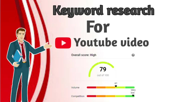 Optimizing youtube keyword research for your videos success by Armanali33 | Fiverr