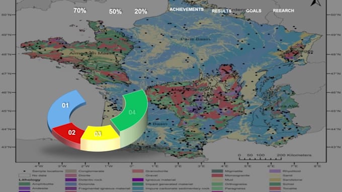Create 2d ,3d animated infographics by Btechgraphics | Fiverr