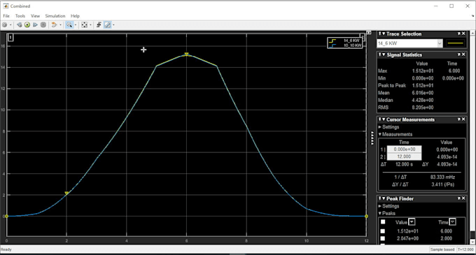 Do programming and simulations in matlab, simulink and arduino by Eyon ...