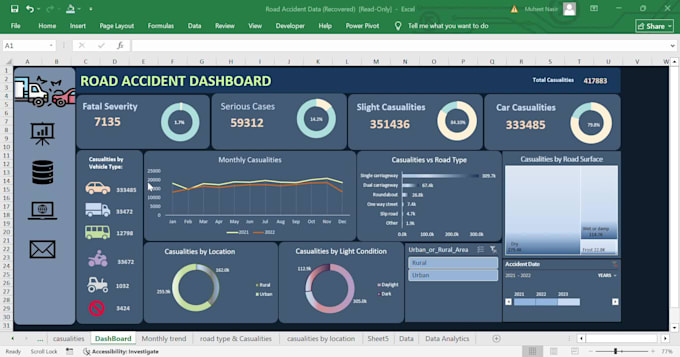 Automatisez vos rapports dans excel en utilisant power query, powerpivot