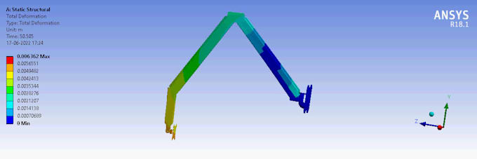 Do fea, cfd,simulations, 3d modeling on ansys and solidworks by ...