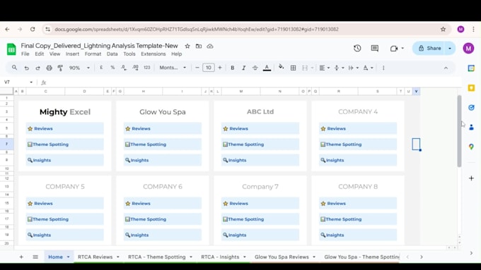 Do google spreadsheet automation, data cleaning, and visualization by Reshma_e | Fiverr