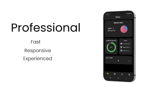 Build ios and android hybrid app in flutter for your business by Frahhs | Fiverr
