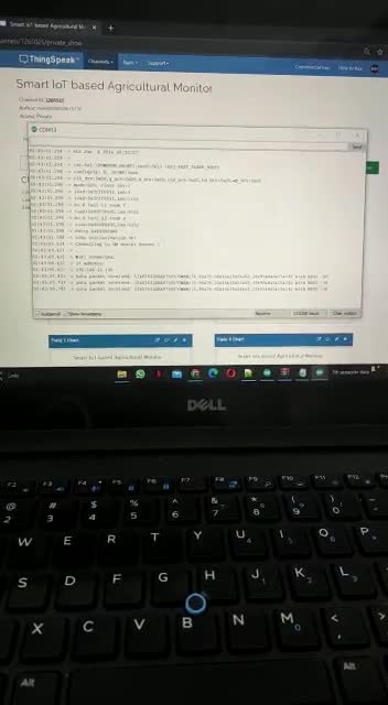 Arduino programming , raspberry pi and esp 32 by Husnain46105 | Fiverr
