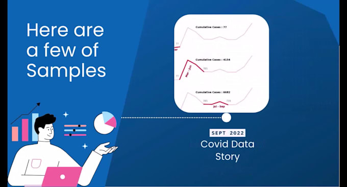 Create data storytelling for data visualization on python by Mujtaba_datapro | Fiverr