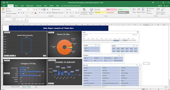 Data analysis and interactive dashboard, with excel by Atikurrahman216 | Fiverr