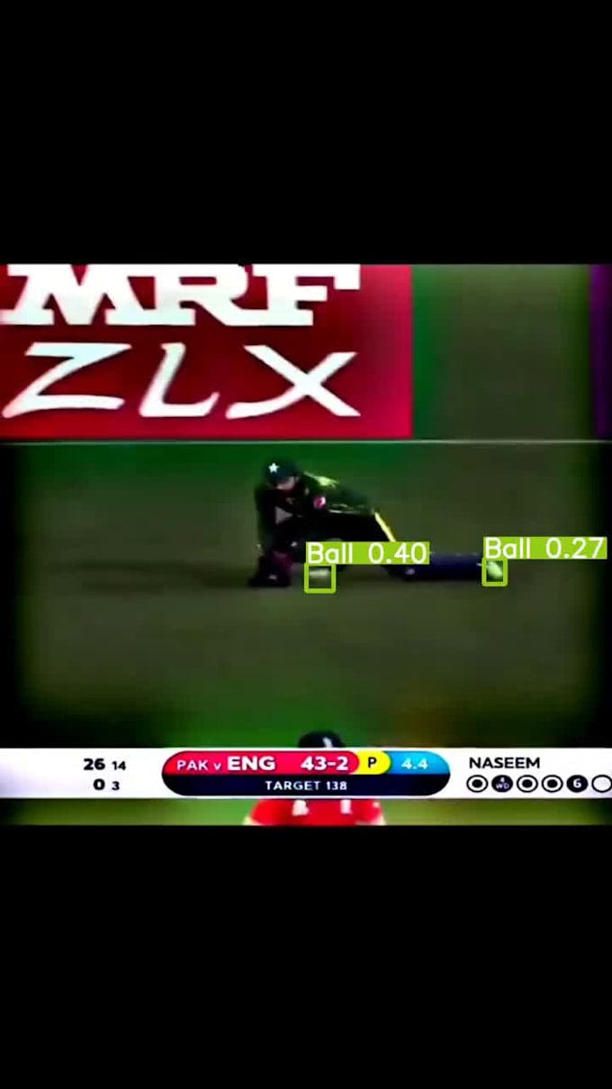 Create object detection, segmentation applications for you by Mahdrajput | Fiverr