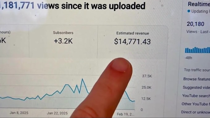 Make cash cow youtube, cash cow channel, cash cow video, faceless yt ...