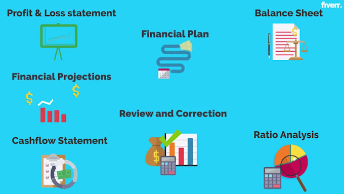 Create financial statements, bookkeeping, balance sheet by Rawal50 | Fiverr